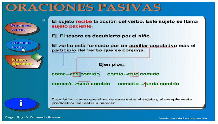 El poder de las oraciones en voz activa: Descubre cómo potenciar tu ...